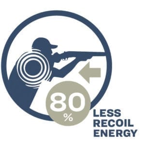 How Hydraulic Recoil System Dramatically Reduces Recoil - FalconStrike